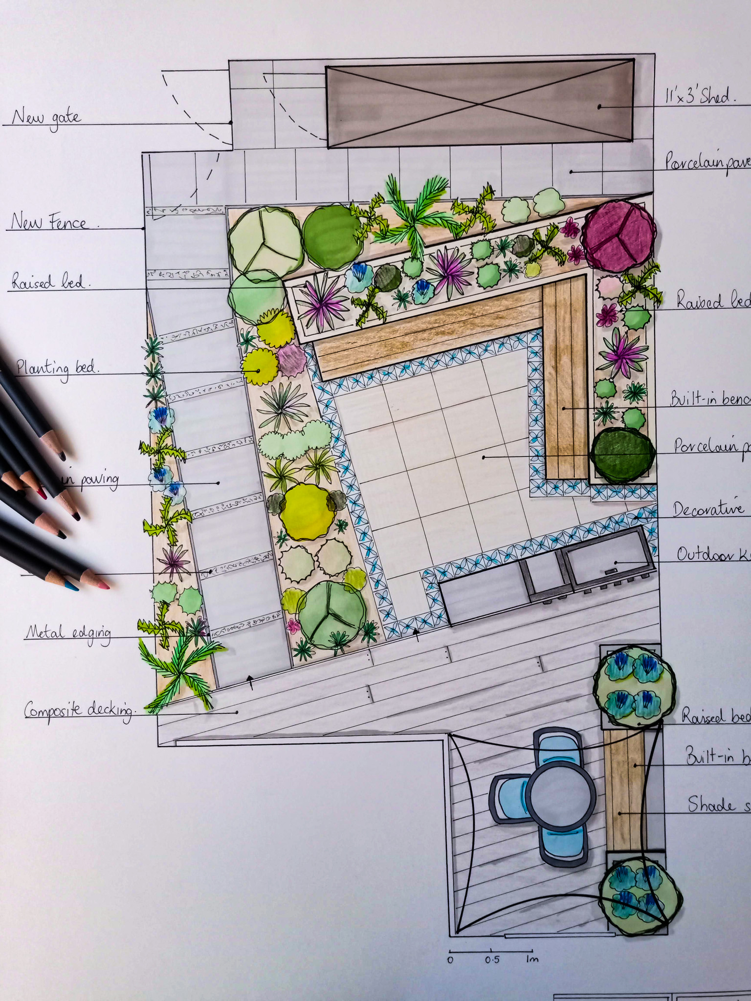 Garden Designer Process London | Katerina Kantalis Garden Design